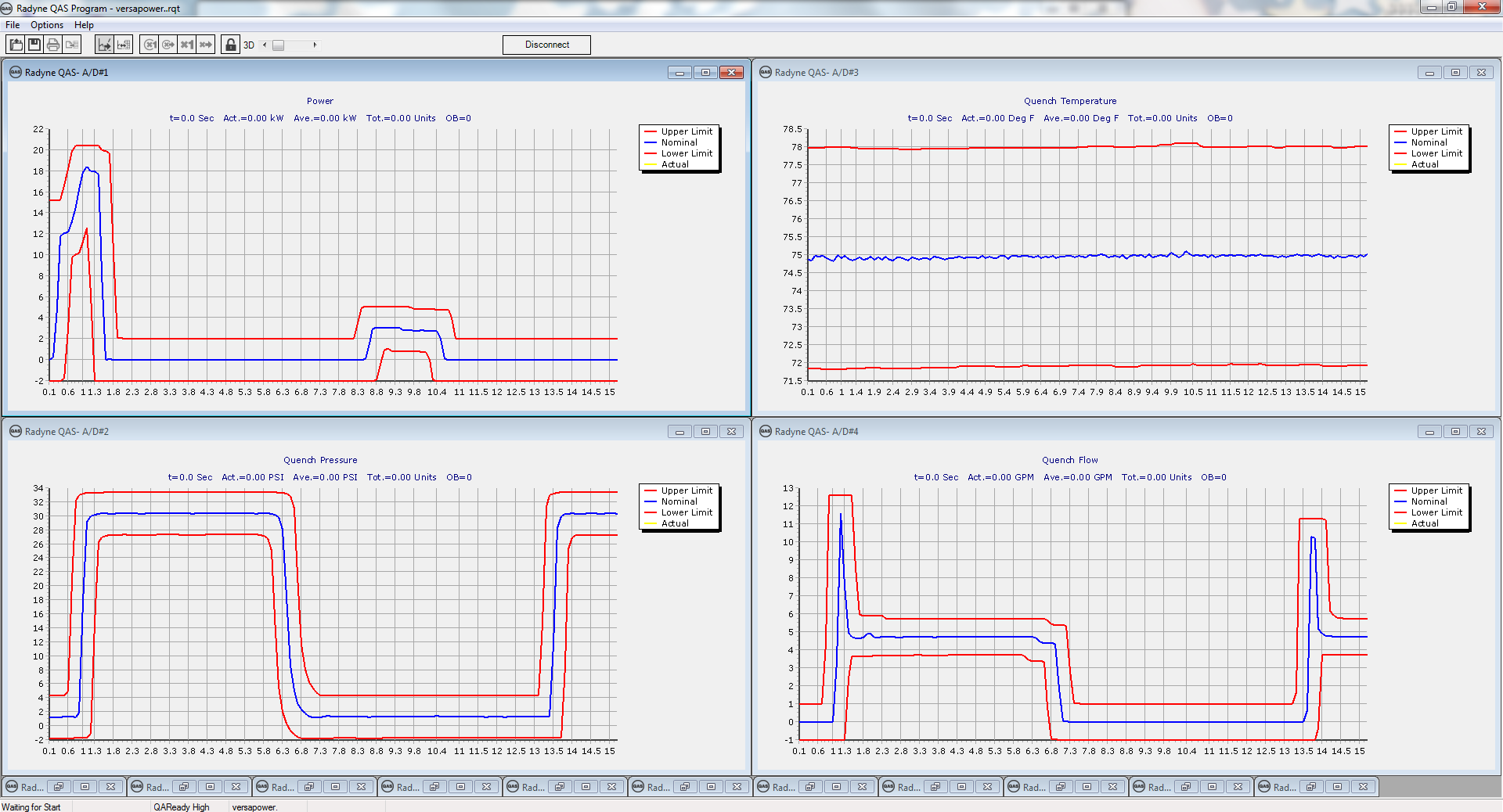 Radyne Products | Radyne Corporation